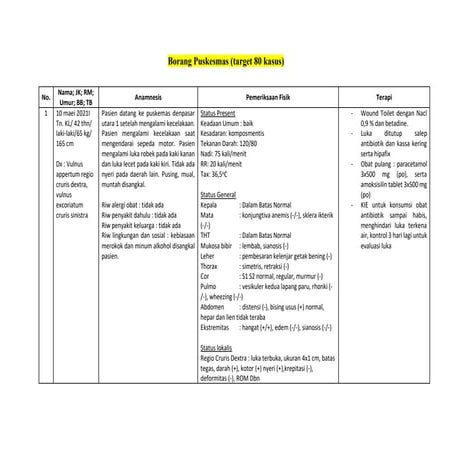 Borang.pdf