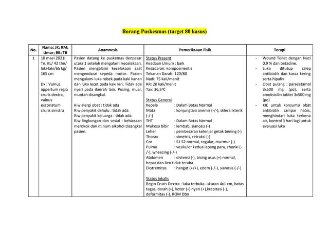 Borang.pdf
