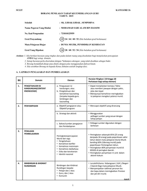 Borang pelaporan PLC | DOC