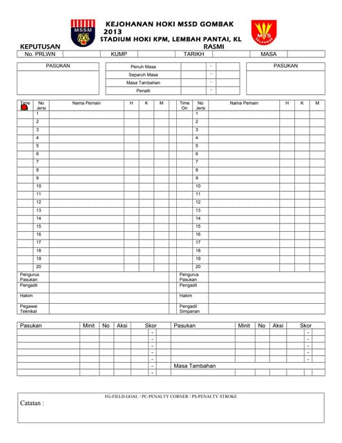 Borang Pendaftaran Badminton Docx