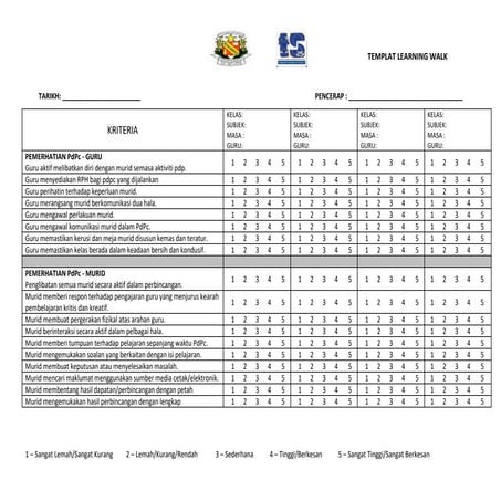 BORANG LEARNING WALK - pdpc guru SKC.docx