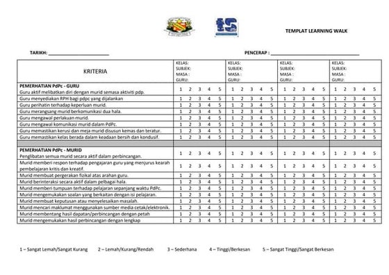 Borang data murid | PDF