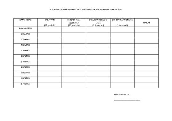 contoh dokumen PInTaS ts25 Sekolah rendah 2021.doc