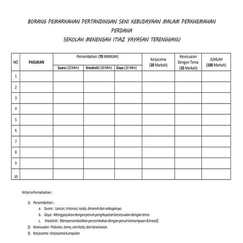 BORANG PEMARKAHAN PERKHEMAHAN PERDANA | DOCX