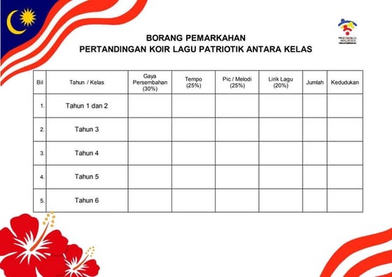 Pas Keluar Kelas 2040.pptx
