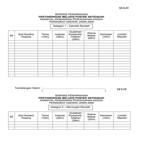 Kriteria Pemarkahan Hafazan