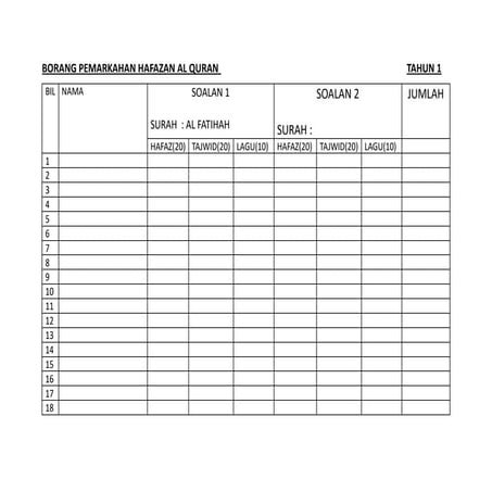 BORANG PEMARKAHAN TILAWAH.docx