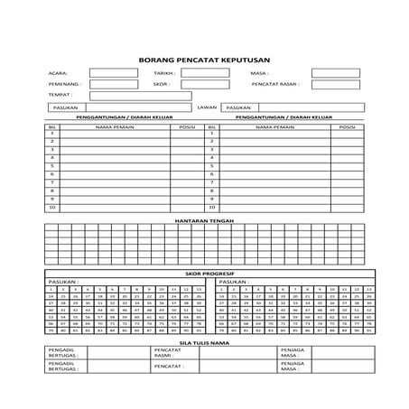 Borang pendaftaran bola baling skbl2 | DOCX