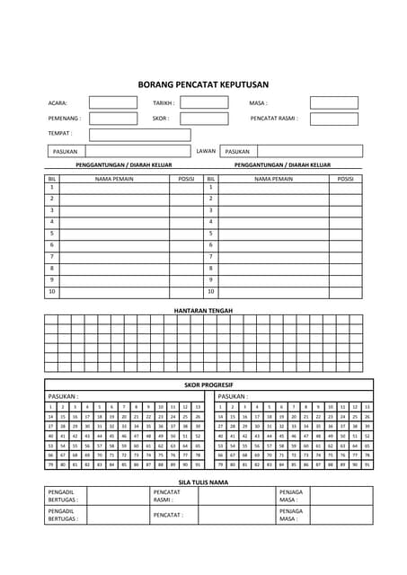 Borang pendaftaran badminton | DOCX