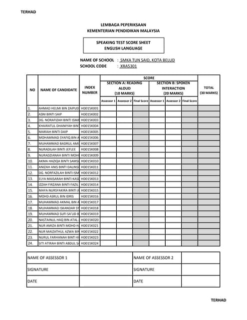 Borang Penskoran Ujian Lisan Bertutur BM | DOCX | Asia Travel | Travel ...