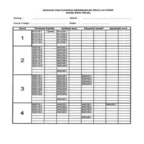 Borang pentaksiran pbs | DOC