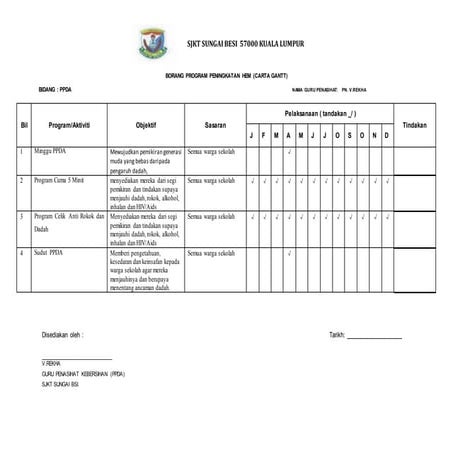 Borang perancangan | PPT