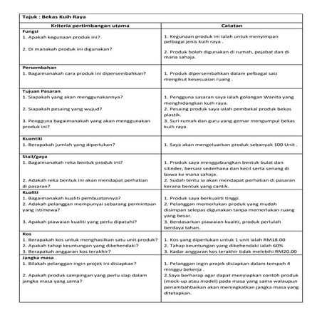 Borang projek brief | PDF