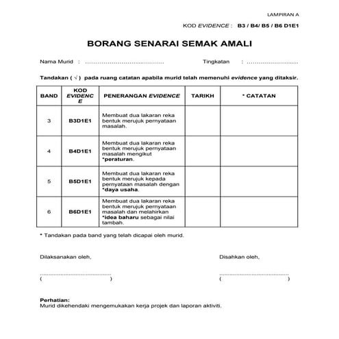 Senarai semak | DOC