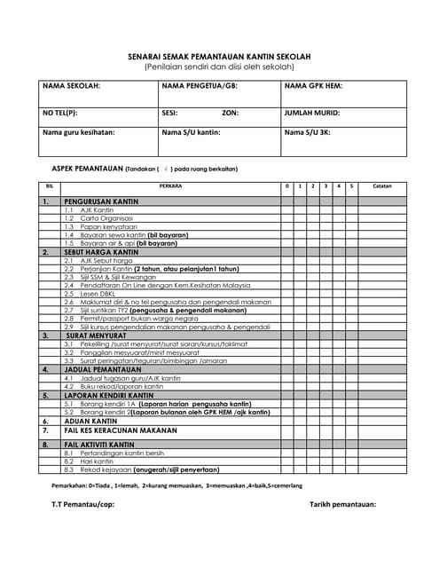 Senarai semak fail rmt | PDF