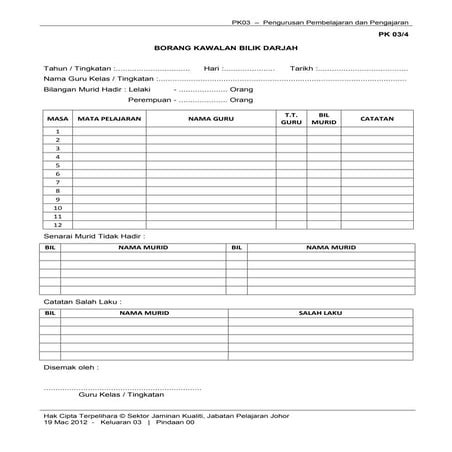 Borang spsk kelas | DOC