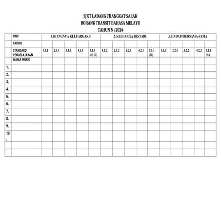 BORANG TRANSIT TERKINI BM SJKT THN 5 2021.docx