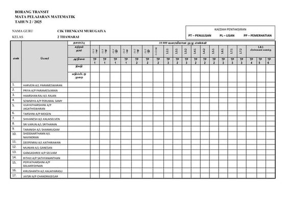 BORANG TRANSIT SENI VISUAL TAHUN 5 SJKT.pdf