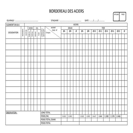 bordereau des aciers.pdf