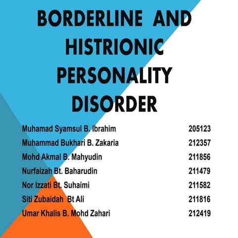 Borderline and Histrionic Personality Disorder | PPTX
