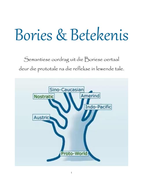 Khoisan as taalfamilie | PDF