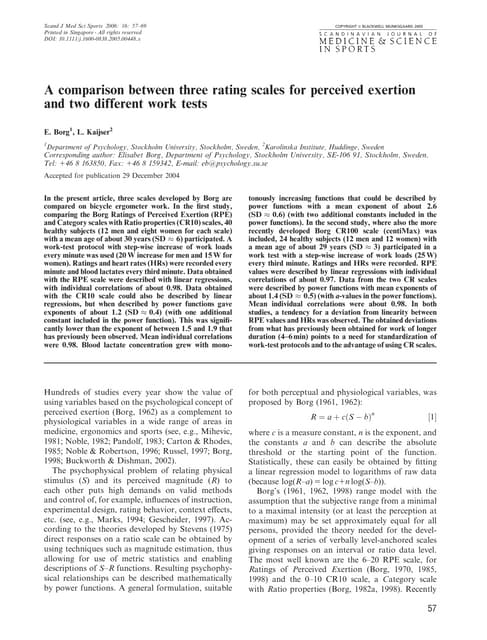 Borg scale (1) | DOC