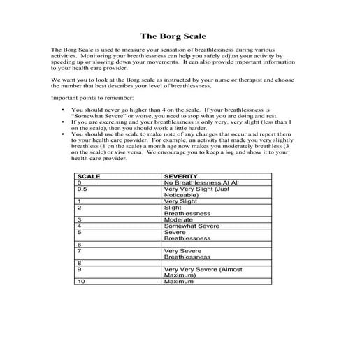 Borg scale (1) | DOC