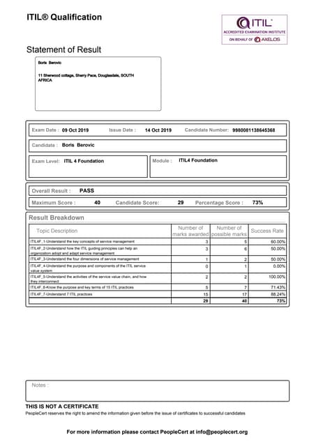 Boriss Berovic SQL Masterclass_SQL for Data Analytics Certificate.pdf