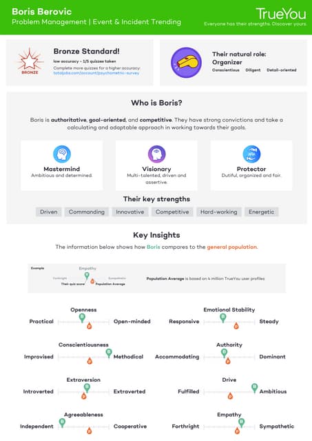 Boriss Berovic SQL Masterclass_SQL for Data Analytics Certificate.pdf