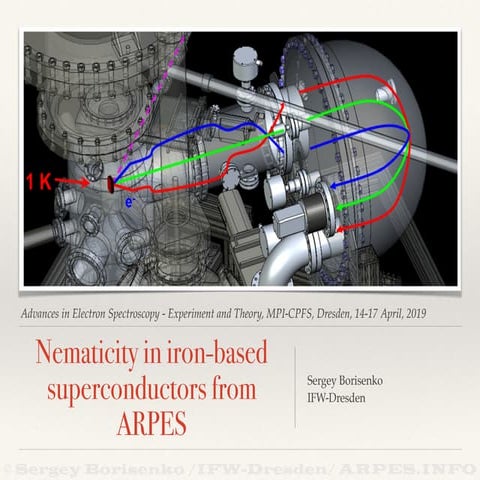 Nematicity in iron-based superconductors from ARPES | PDF