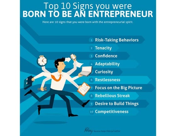 Live Like An Entrepreneur Infographic | PDF
