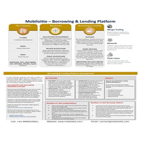 Borrowing Lending Platform | PDF