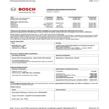 Bosch | PDF