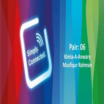 Bosch presentation-ppt | PPTX