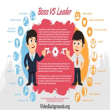 Being a Boss Vs. Being a Leader | PDF | Business Administration | Business