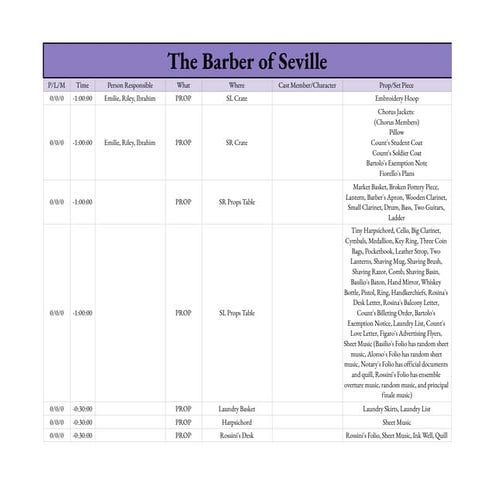 Barber of Seville Stage Left Full Cheat Sheet.pdf