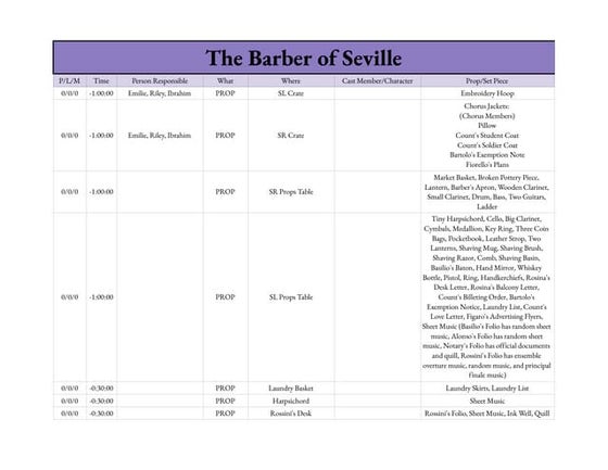 Friday Night Live Rehearsal Report #7.pdf