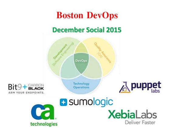 Artificial Intelligence Risk Assessment using Microsoft Azure Cognitive Services | PPTX ...