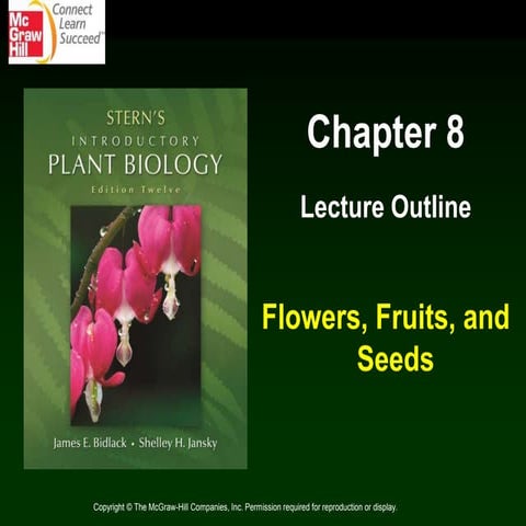Botany Ch8 Flower Anatomy PPT (4).ppt
