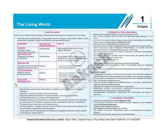 Class 11 Chapter 1 The Living World | PPTX | Biological Sciences | Science