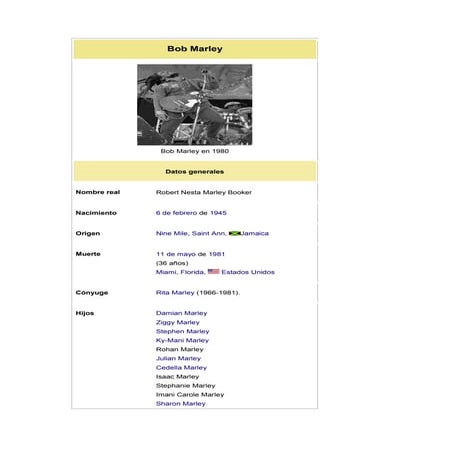 Bob marley | PPTX