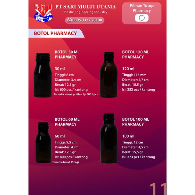 Pabrik Pembuatan Botol Obat | PDF
