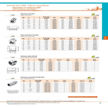 Bouchons et réductions npt inox stainless npt caps and reducers - fg ...