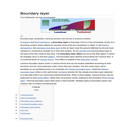 Boundary layer | PDF