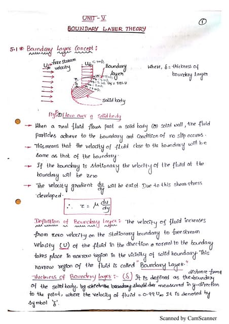Determination of friability of tablet and determination of angle of ...