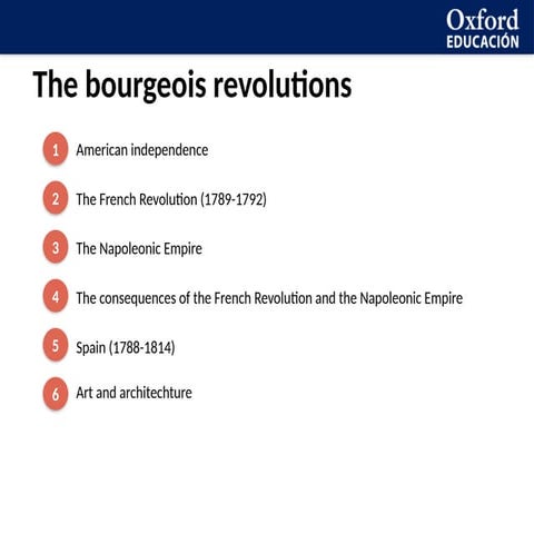 The bourgeois revolutions presentation.pptx