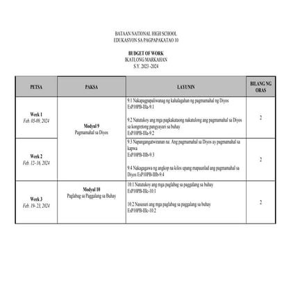 Budget Of Work - Third grading -ESP10.docx