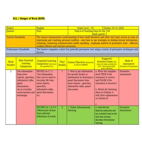 Budget of Work in -Eng10 -Q1-Week 5.docx
