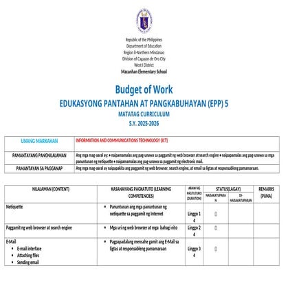 BUDGET OF WORKS -EPP-5-MATATAG LESSON EXEMPLAR | DOCX