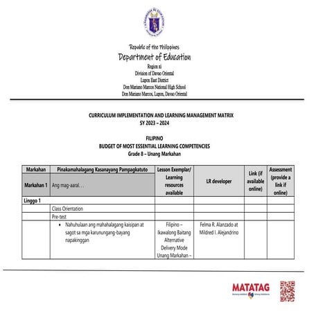 2023-2024 QUARTER 1-4 Filipino 8 BOW.docx